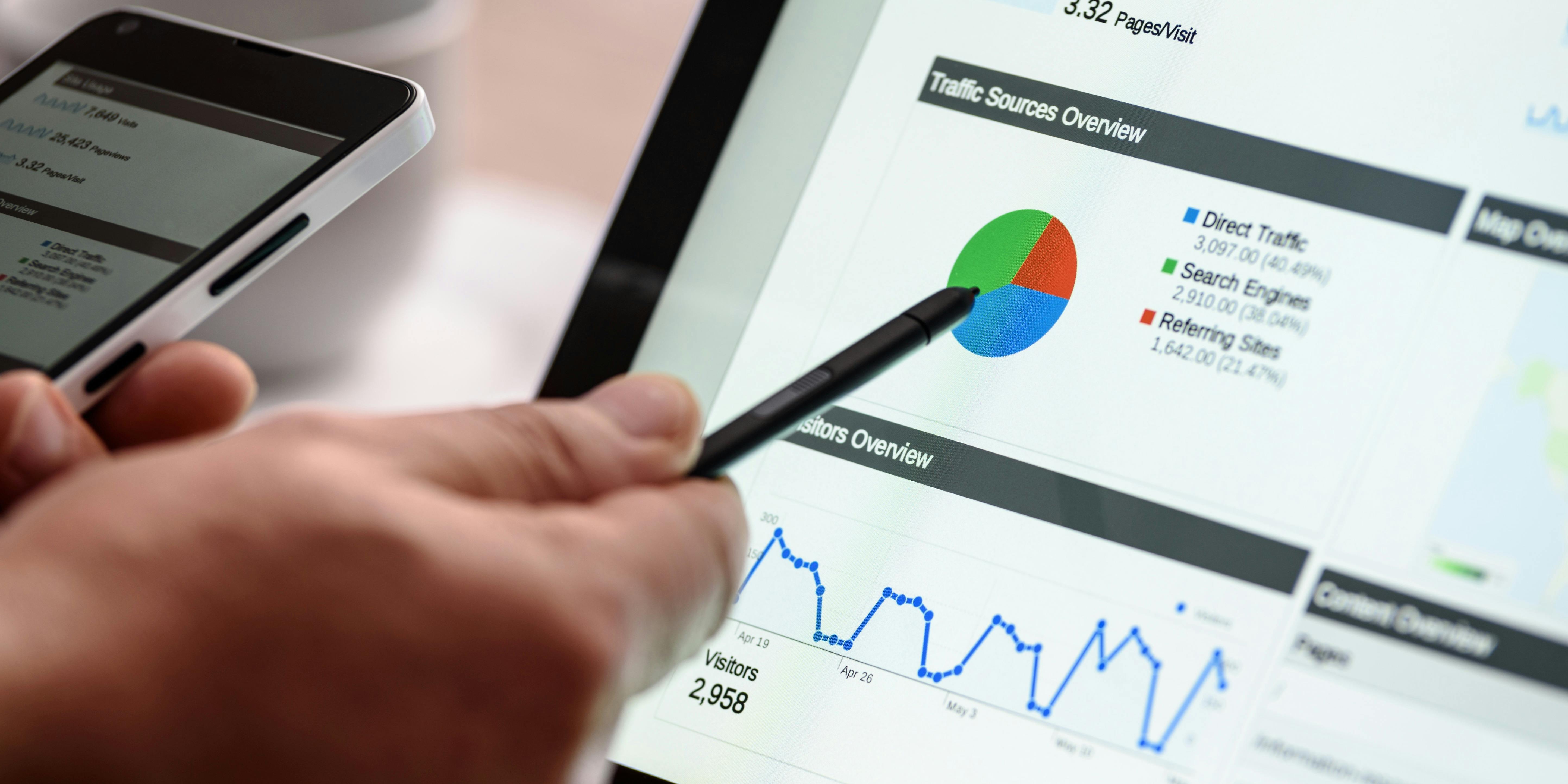 Digital Marketing Business Names