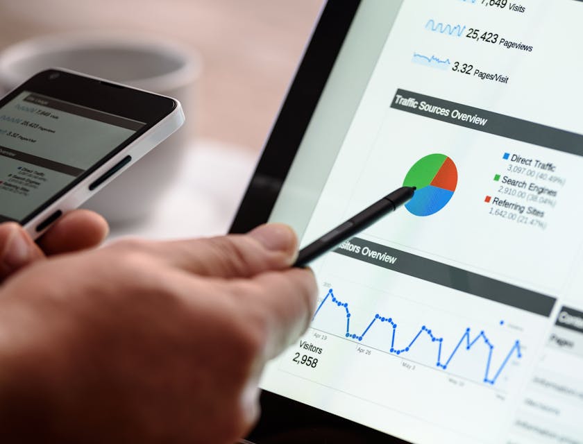 Digital Marketing Business Names Digital Marketing Business Names